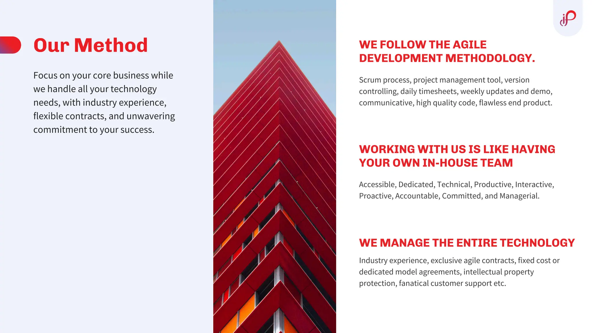 Elevate Your Business with iProgrammer Solutions! 🚀 | PDF