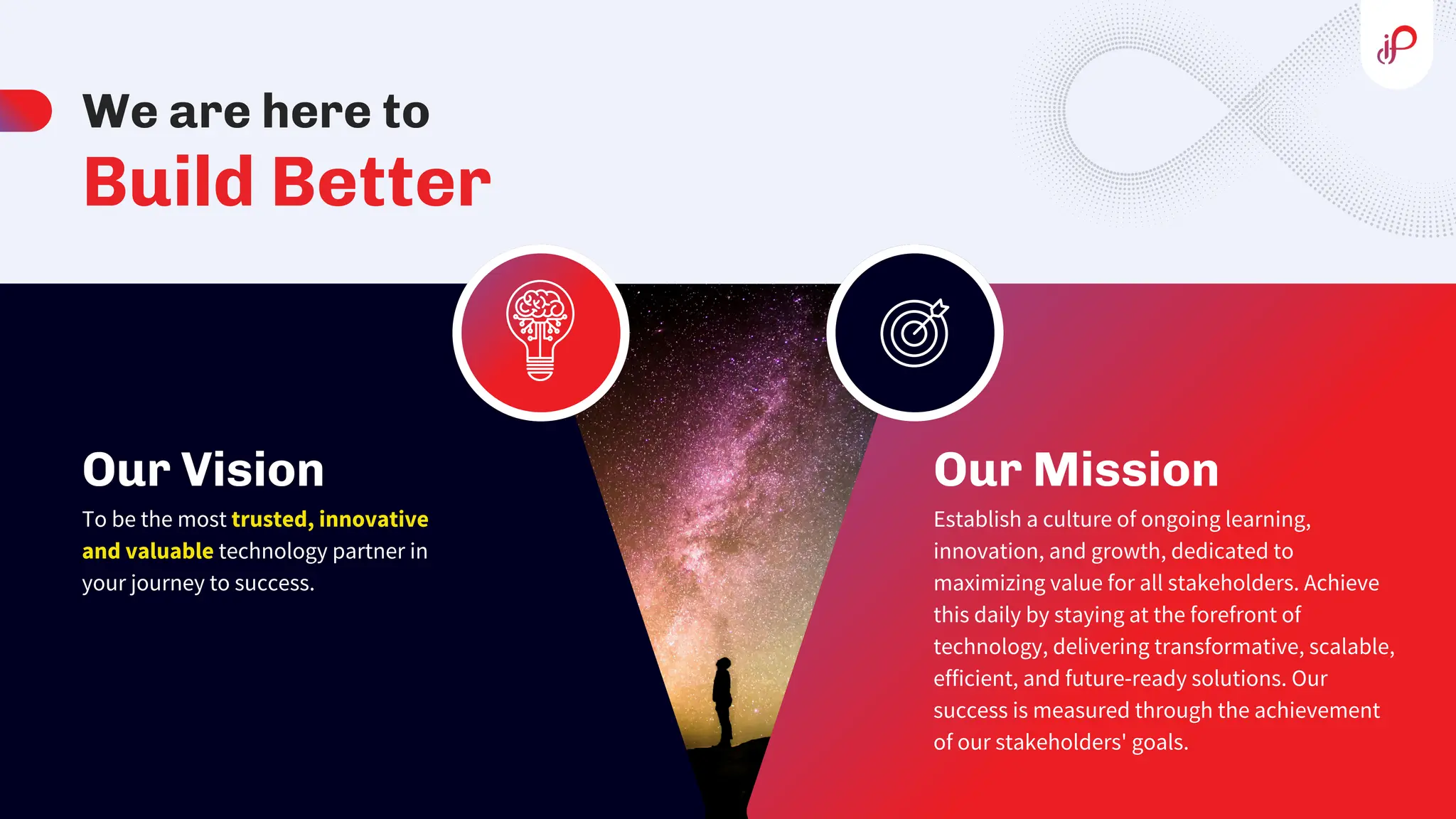 Elevate Your Business with iProgrammer Solutions! 🚀 | PDF