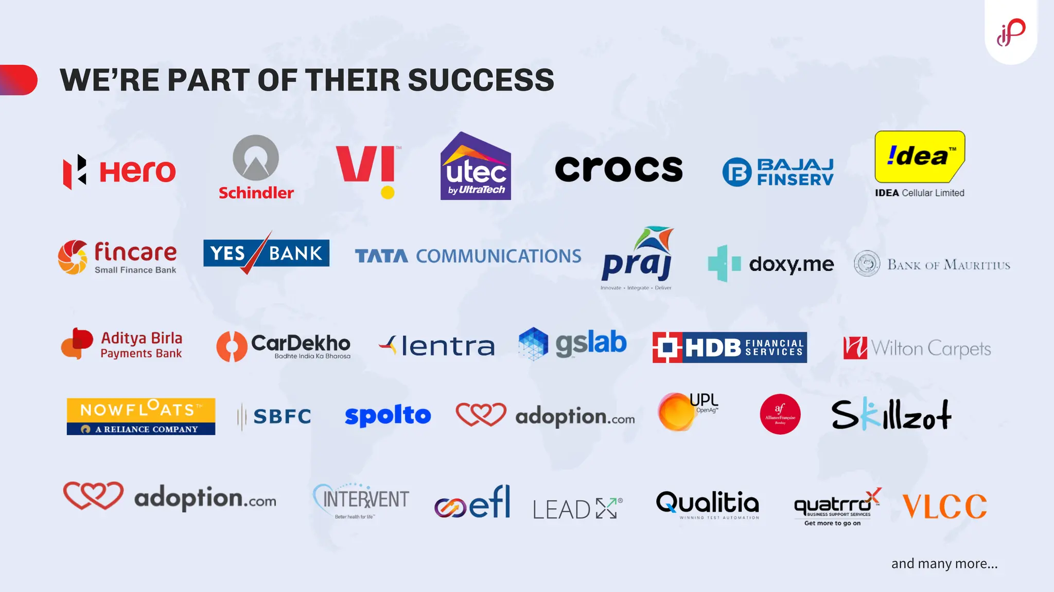 Elevate Your Business with iProgrammer Solutions! 🚀 | PDF