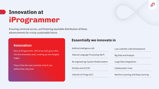 Elevate Your Business with iProgrammer Solutions! 🚀 | PDF