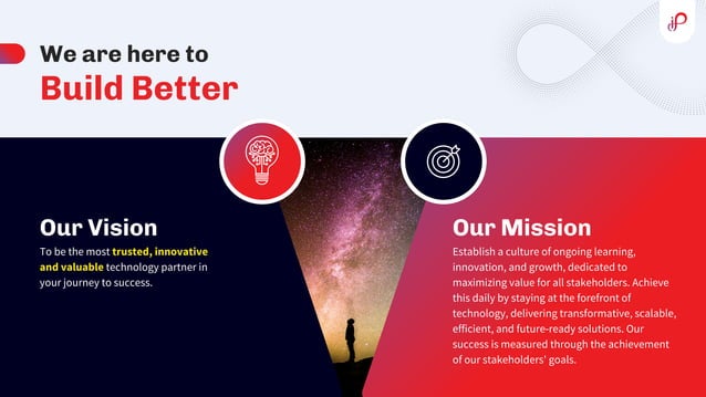 Elevate Your Business with iProgrammer Solutions! 🚀 | PPT