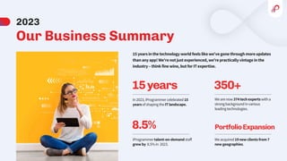 Elevate Your Business with iProgrammer Solutions! 🚀 | PDF