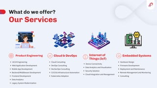 Elevate Your Business with iProgrammer Solutions! 🚀 | PDF