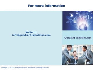 Corporate profile quadrant knowledge solutions | PDF | Management Consulting Industry | Industries
