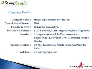 Corporate profile steep graph aras innovator | PPTX