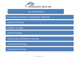 Corporate Profile Training House | PPTX