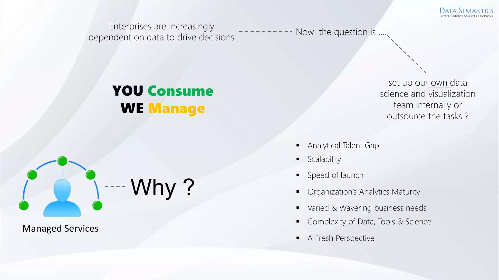 Data Semantics - Corporate Profile | PPT