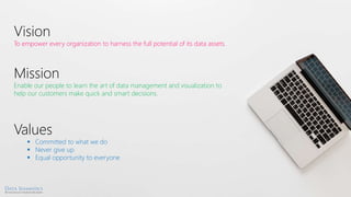 Data Semantics - Corporate Profile | PPT