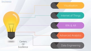 Data Semantics - Corporate Profile | PPTX