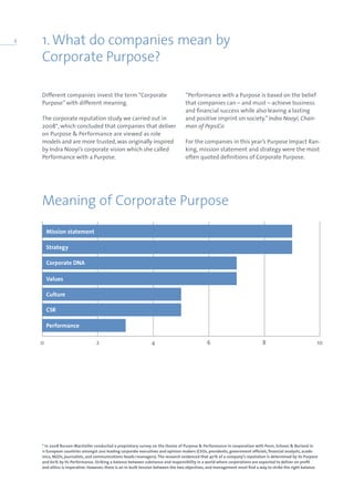 Corporate Purpose Impact 2010 | PDF