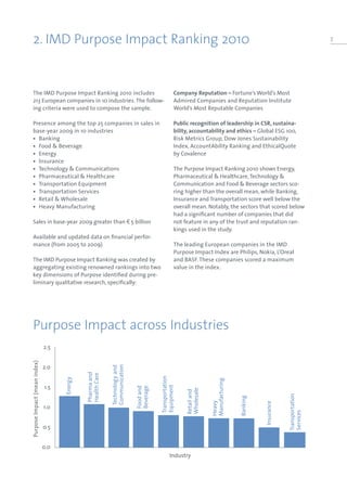 Corporate Purpose Impact 2010 | PDF
