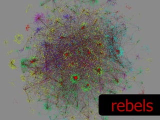 RebelJam15: The Hierarchy, the Anarchy and the Value of Rebel Employees ...