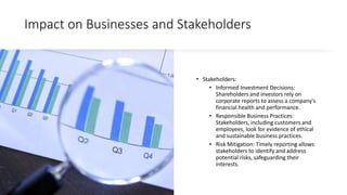 Corporate Reporting.pptx