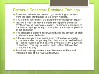Corporate Reporting- Limited Companies: Statement of Financial Position ...