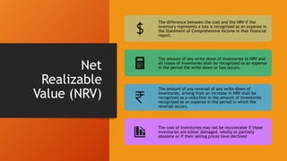 Corporate Reporting - MFRS102, IAS2: Inventory | PPTX