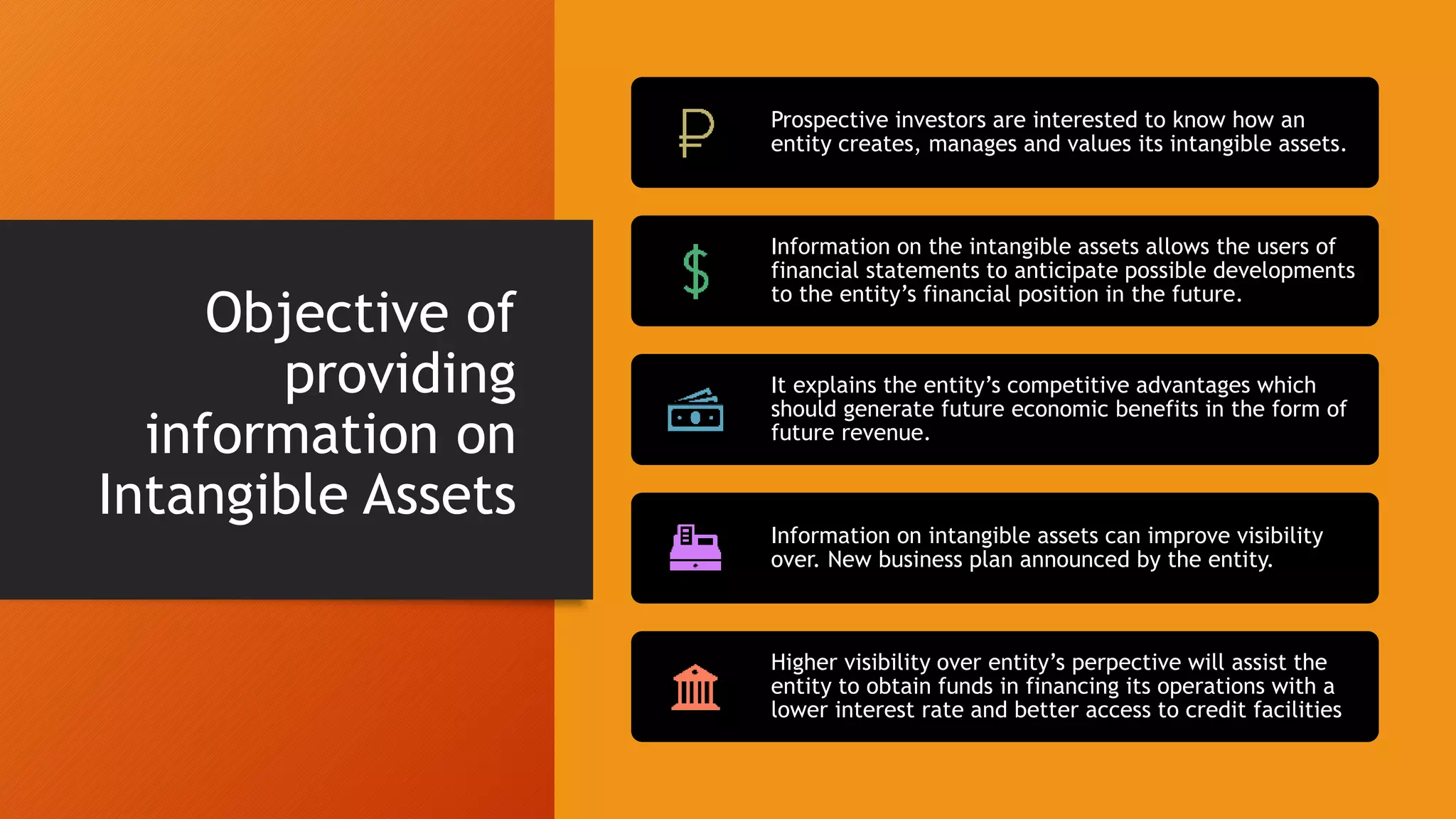 Corporate Reporting- MFRS138,IAS38 Intangible Assets | PPT | Free Download