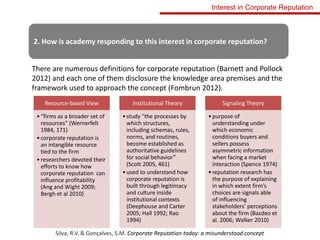 Corporate reputation today a misunderstood concept Sara Martins ...