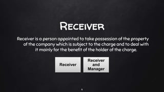 Corporate Rescue Mechanism | PPTX