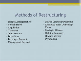 Corporate Restructuring-B.v.Raghunandan | PPT