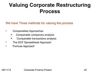 Corporate Restructuring - A Financial Perspective | PPT