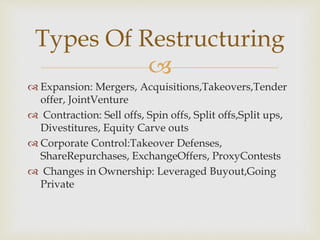 Corporate restructuring | PPTX