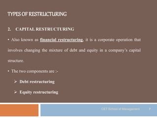 Corporate restructuring | PPTX