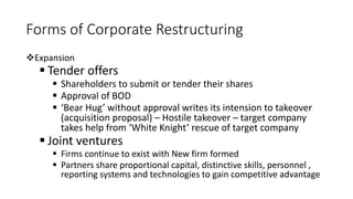 corporate restructuring PPT for strategic management | PPTX