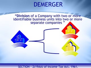 Corporate Restructuring | PPT