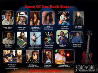 Corporate Rrfc Presentation | PPT