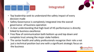 Corporate Safety Governance and Role of Leadeship | PDF