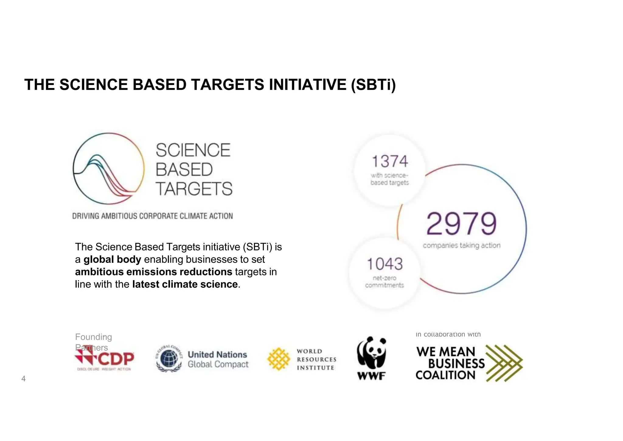 Corporate_Science-based_Target_Setting.pptx