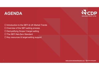 Corporate_Science-based_Target_Setting.pptx