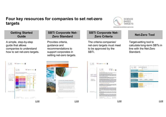 Corporate_Science-based_Target_Setting.pptx