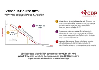 Corporate_Science-based_Target_Setting.pptx