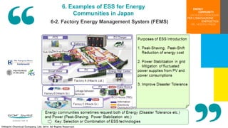 Energy Community: Yasuyuki Watanabe - Battery Energy Storage Systems ...