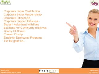 Business Case For Corporate Social Responsibility & Contribution | PPTX