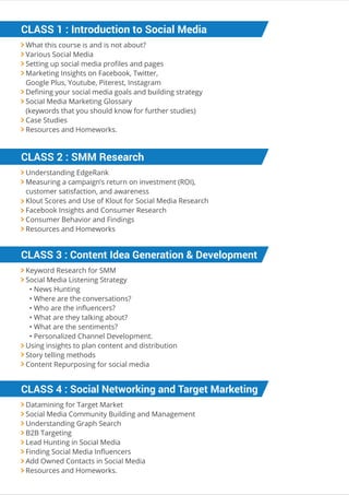 Corporate Social Media Marketing (SMM) Course Outline by BIMPA and ...