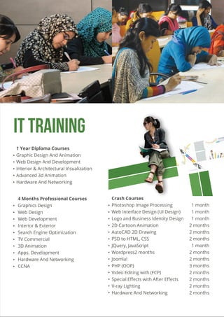 Corporate Social Media Marketing (SMM) Course Outline by BIMPA and ...