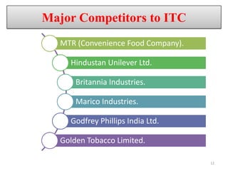 Corporate social responsibilities of itc | PPT