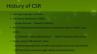 Corporate social responsibilities project (umfcci students) | PPTX