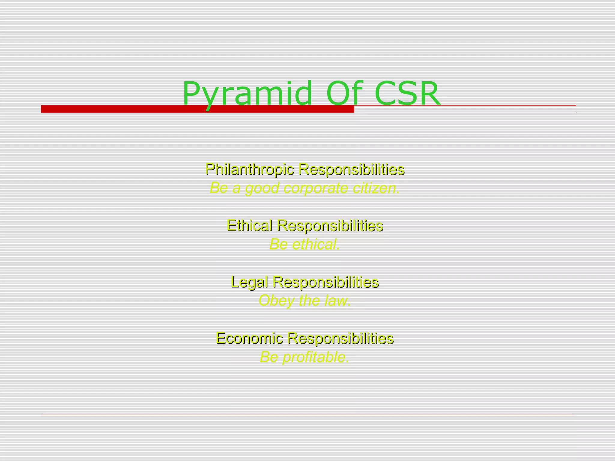 Corporate social responsibility: How economic is it to be socially ...