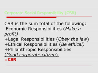 Corporate social responsibility: How economic is it to be socially ...