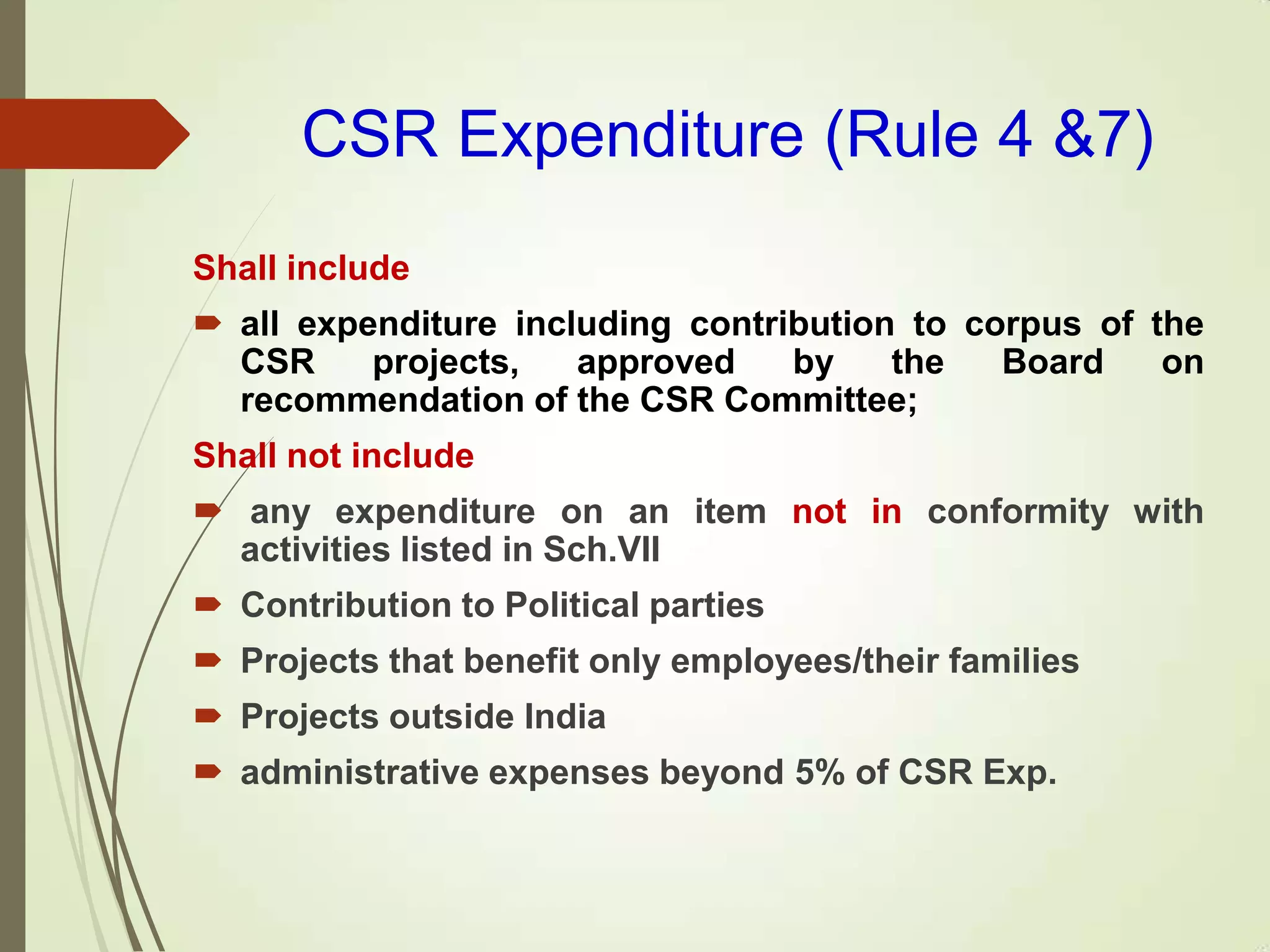 Corporate Social Responsibility (CSR) | PPSX