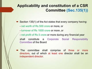 Corporate Social Responsibility (CSR) | PPSX