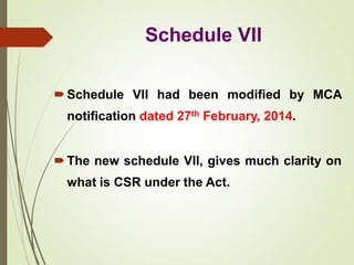 Corporate Social Responsibility (CSR) | PPSX