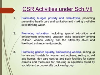 Corporate Social Responsibility (CSR) | PPSX