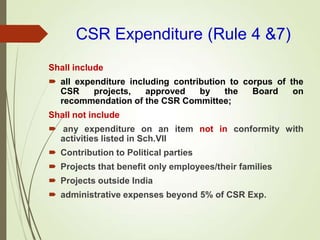 Corporate Social Responsibility (CSR) | PPSX