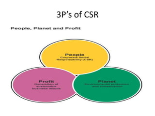 Corporate social responsibility | PPTX
