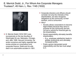 Corporate social responsibility: The policy debate | PPTX
