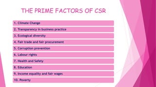 Corporate social responsibility | PPTX